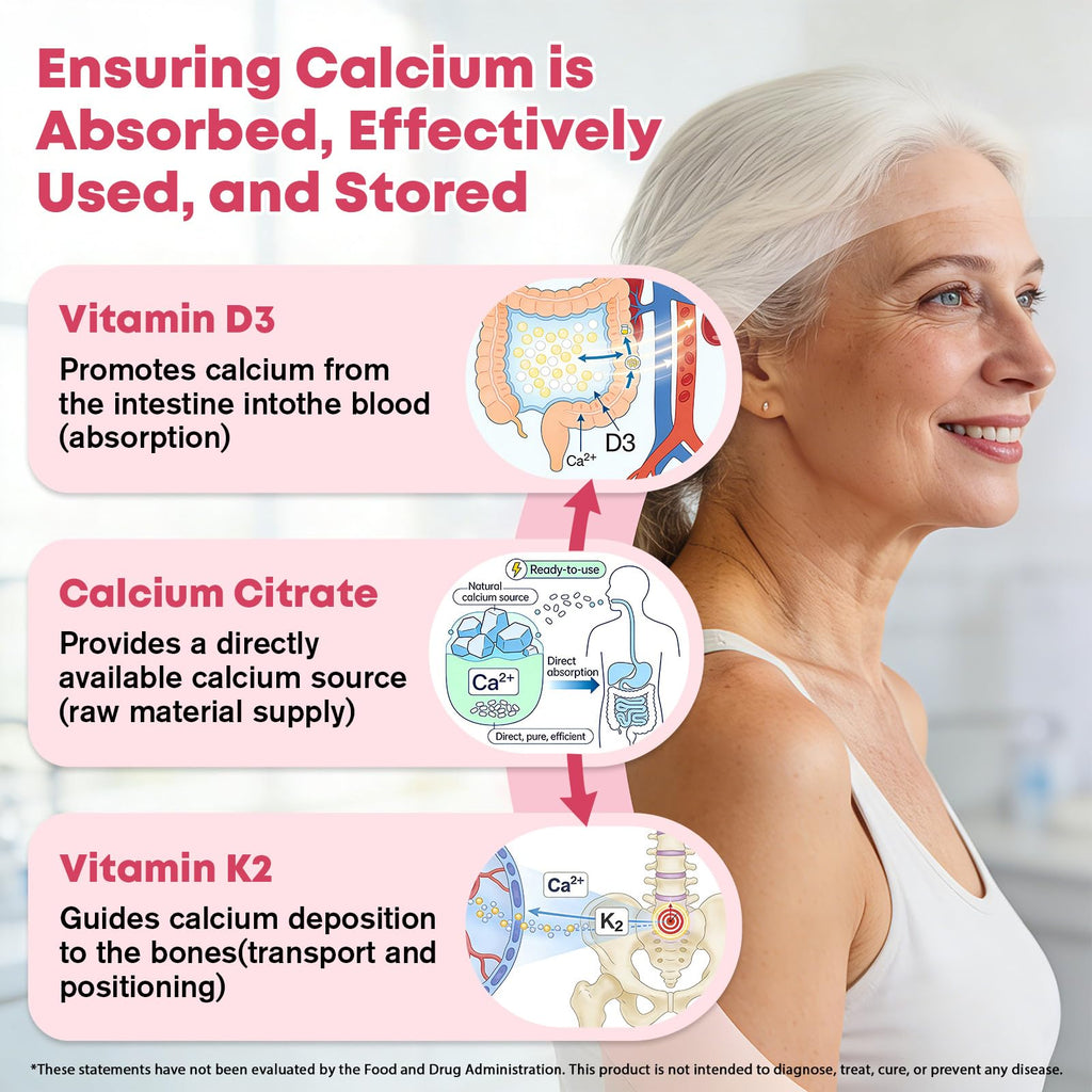 delicious sugar free calcium supplement
