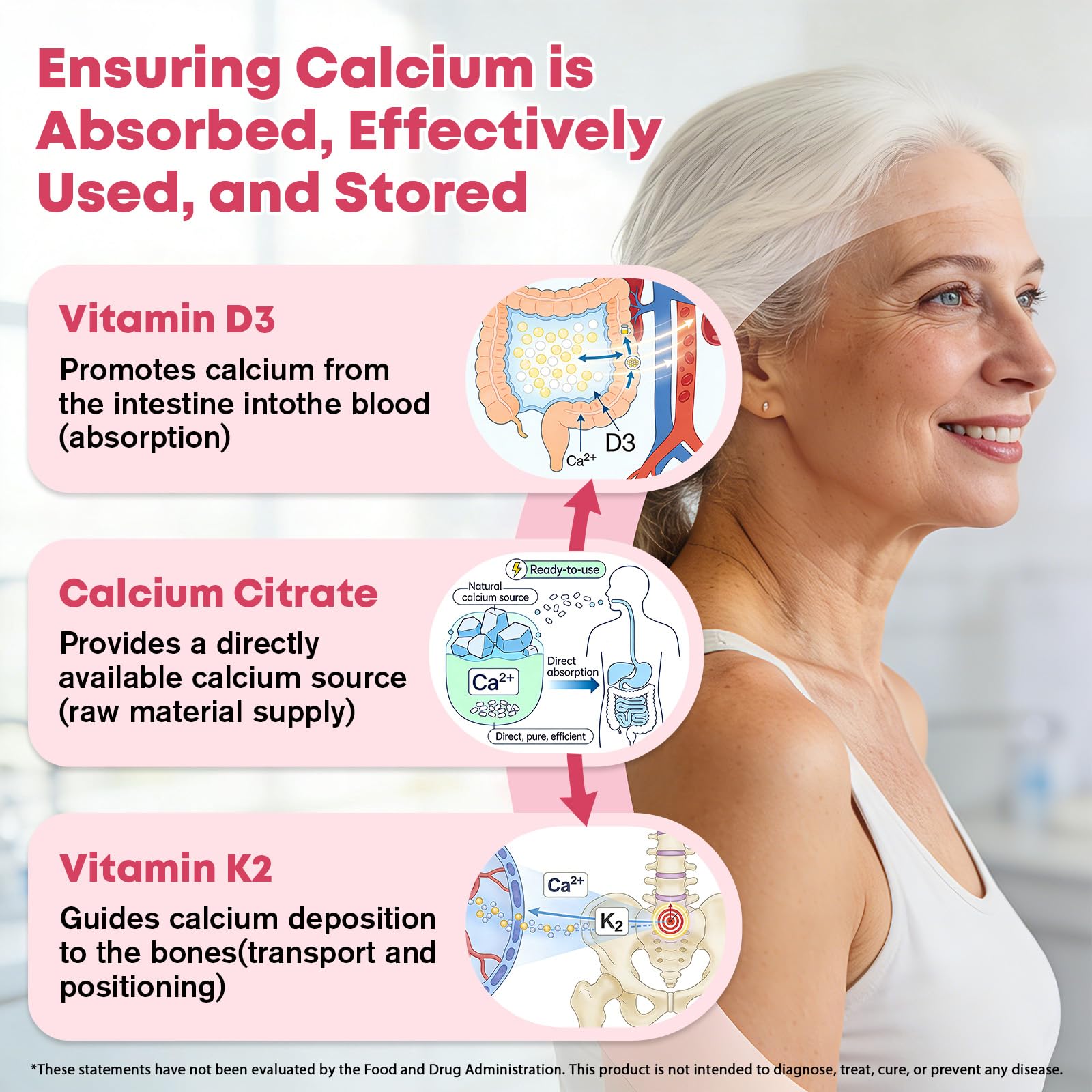 delicious sugar free calcium supplement