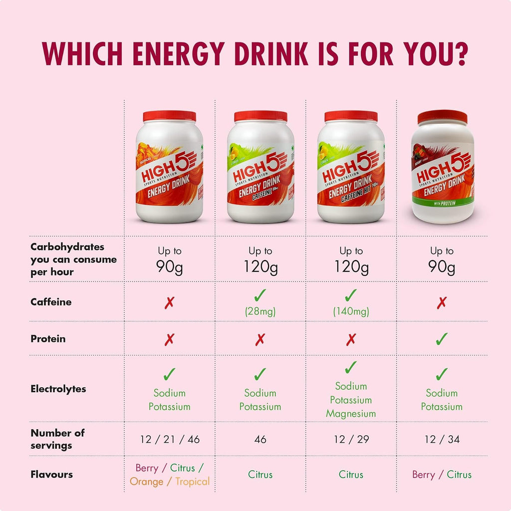 delicious summer fruits hydration drink