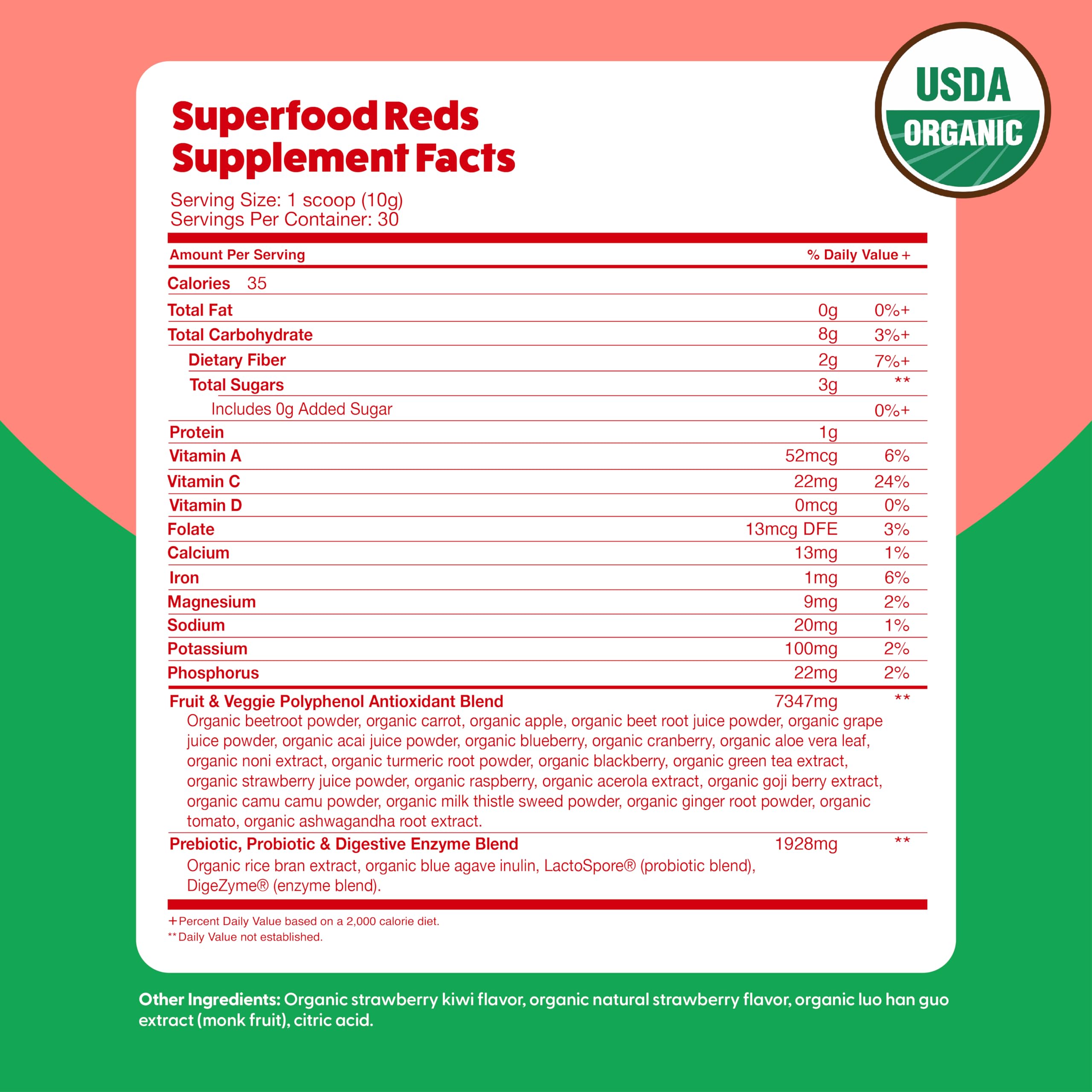 delicious super greens for daily nutrition