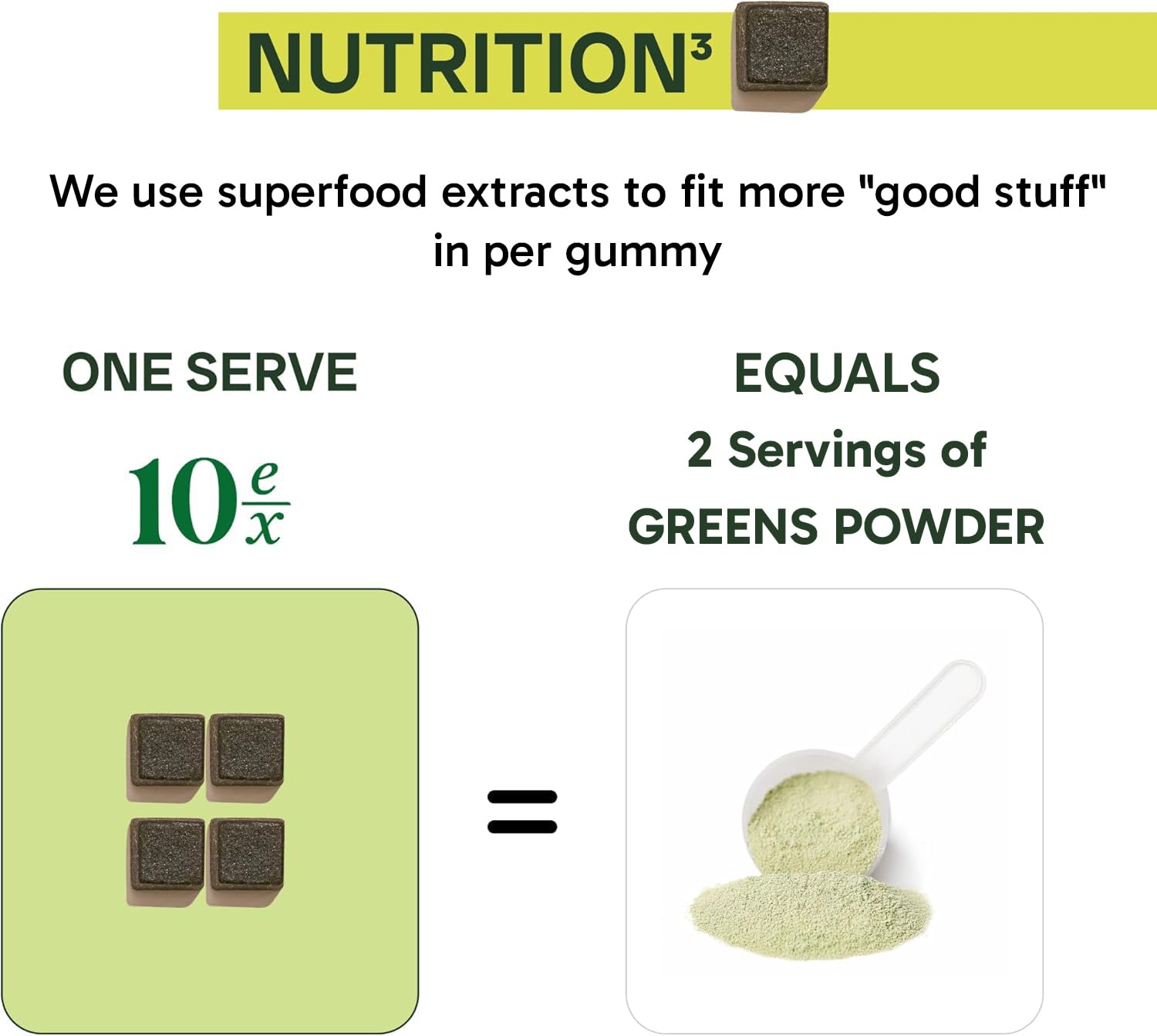 delicious super greens gummy vitamins