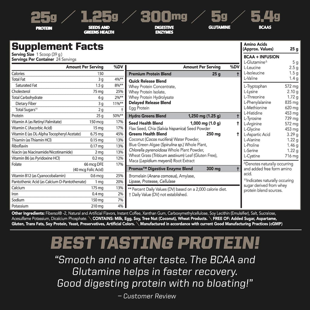 delicious toffee macchiato protein powder