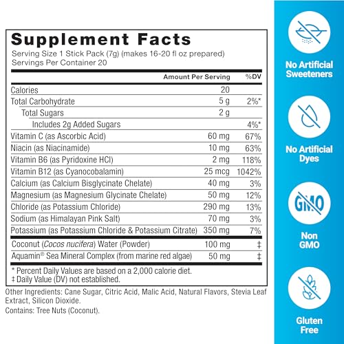 Delicious tropical flavour electrolyte replacements