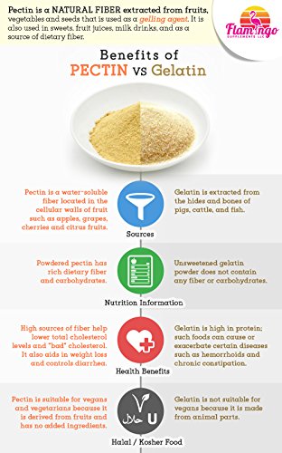 delicious turmeric gummies for energy