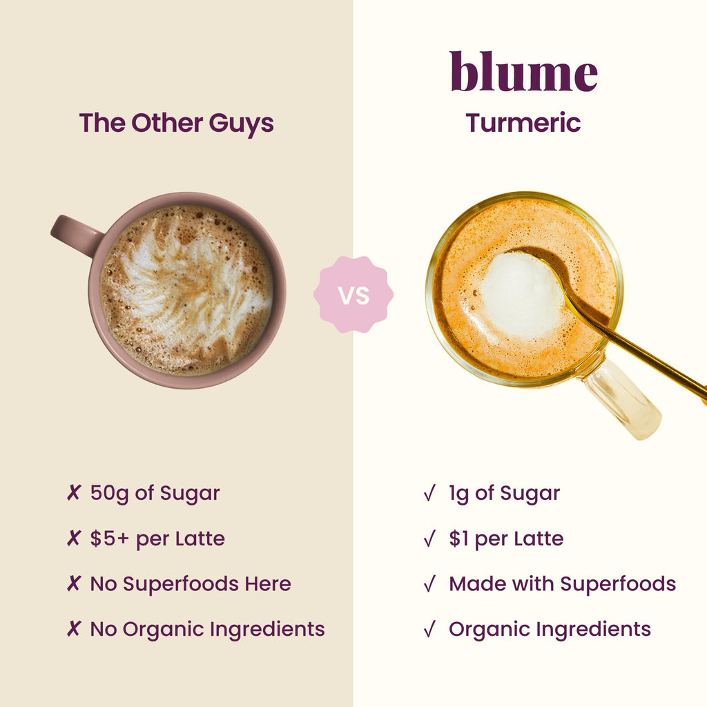 delicious turmeric latte for energy