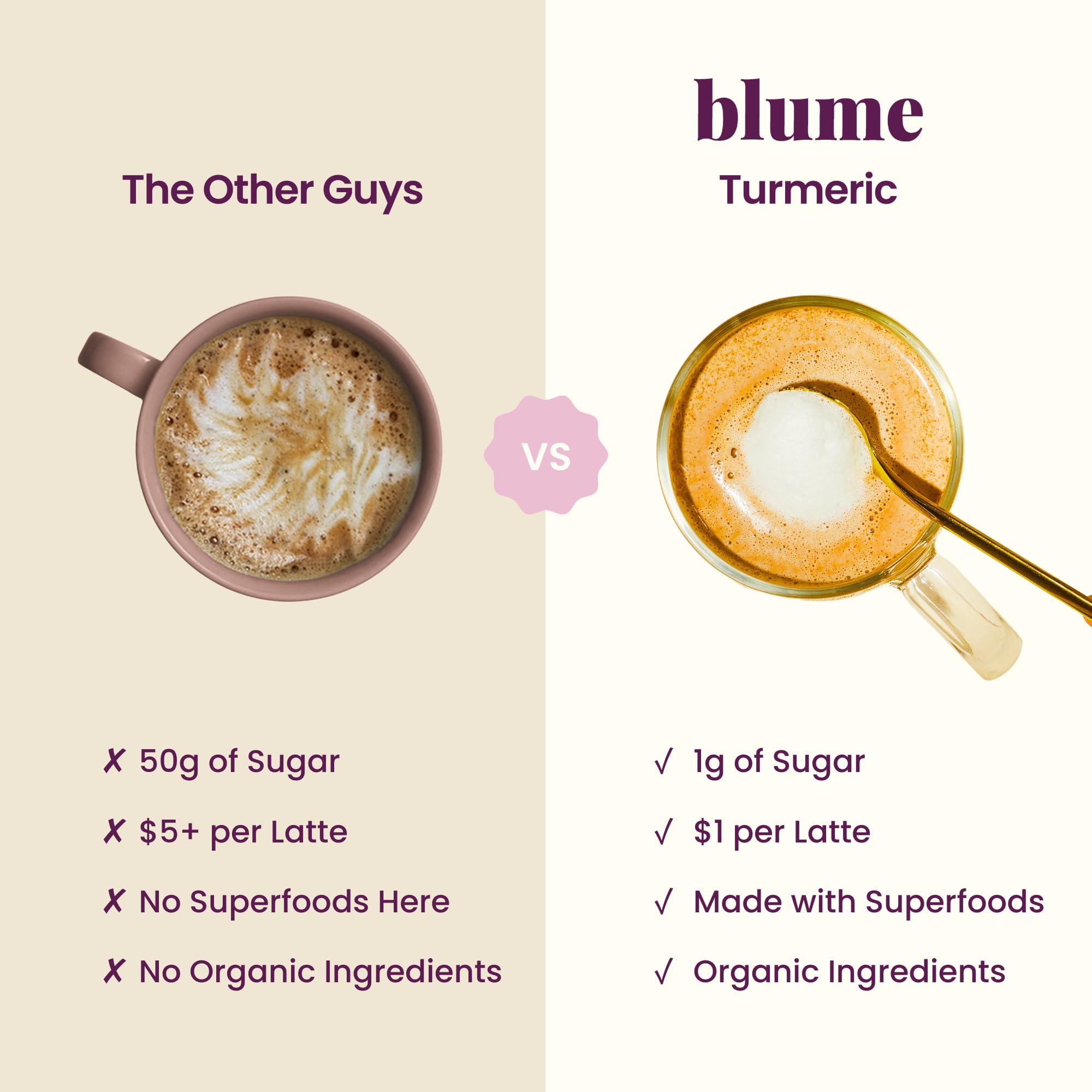 delicious turmeric latte for energy