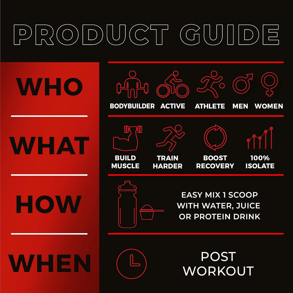 Delicious vanilla flavor protein shake