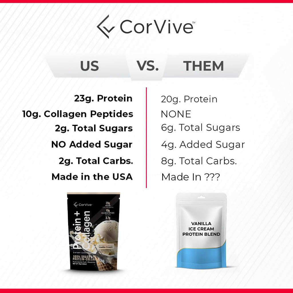 delicious vanilla flavour protein blend