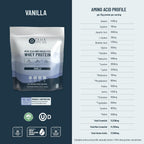 delicious vanilla flavour protein powder