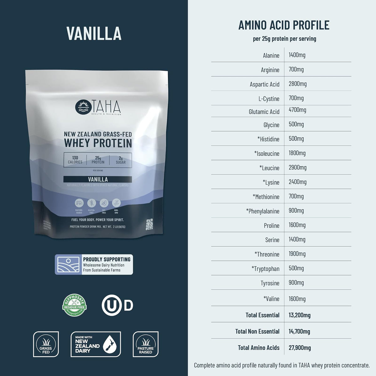 delicious vanilla flavour protein powder