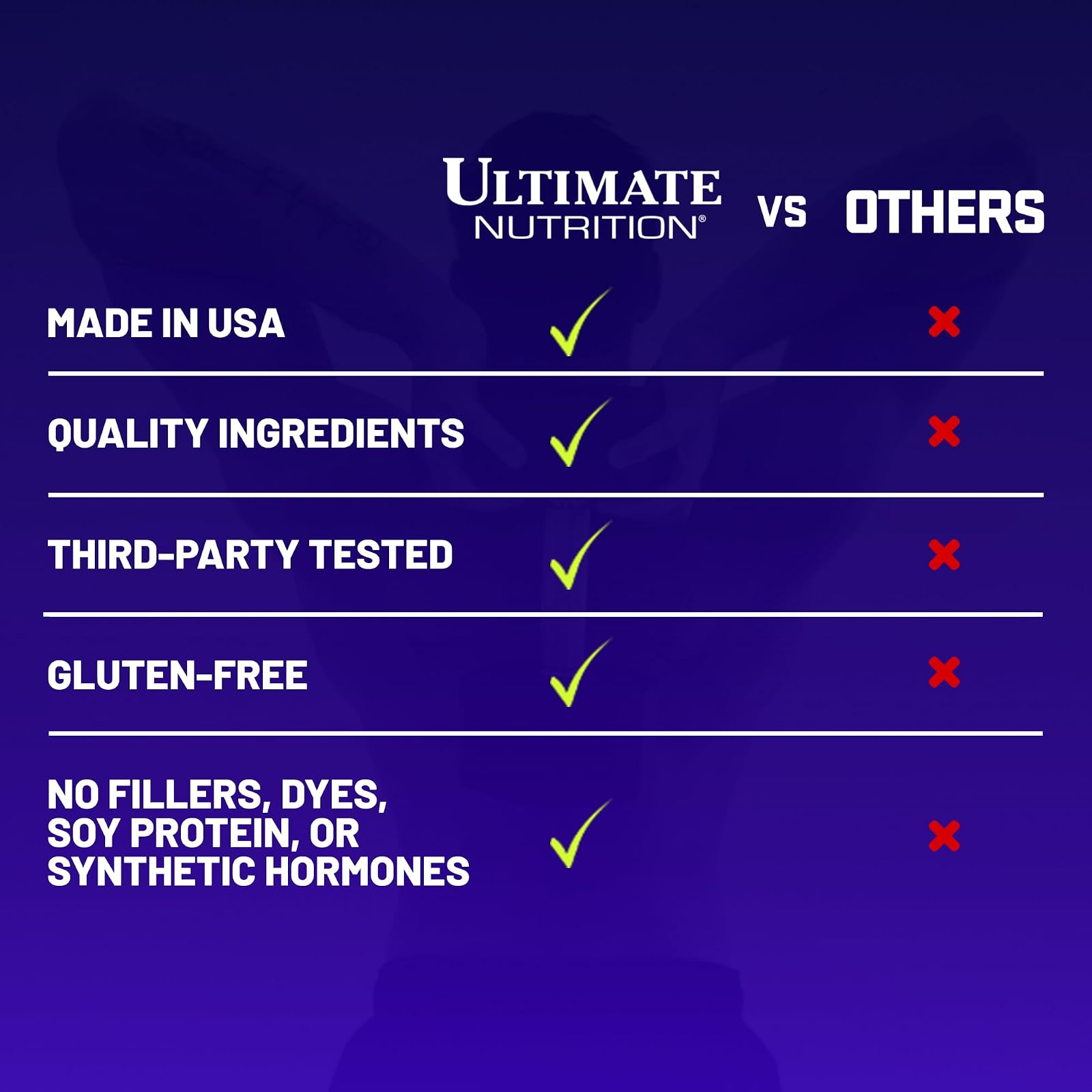 delicious vanilla protein supplement