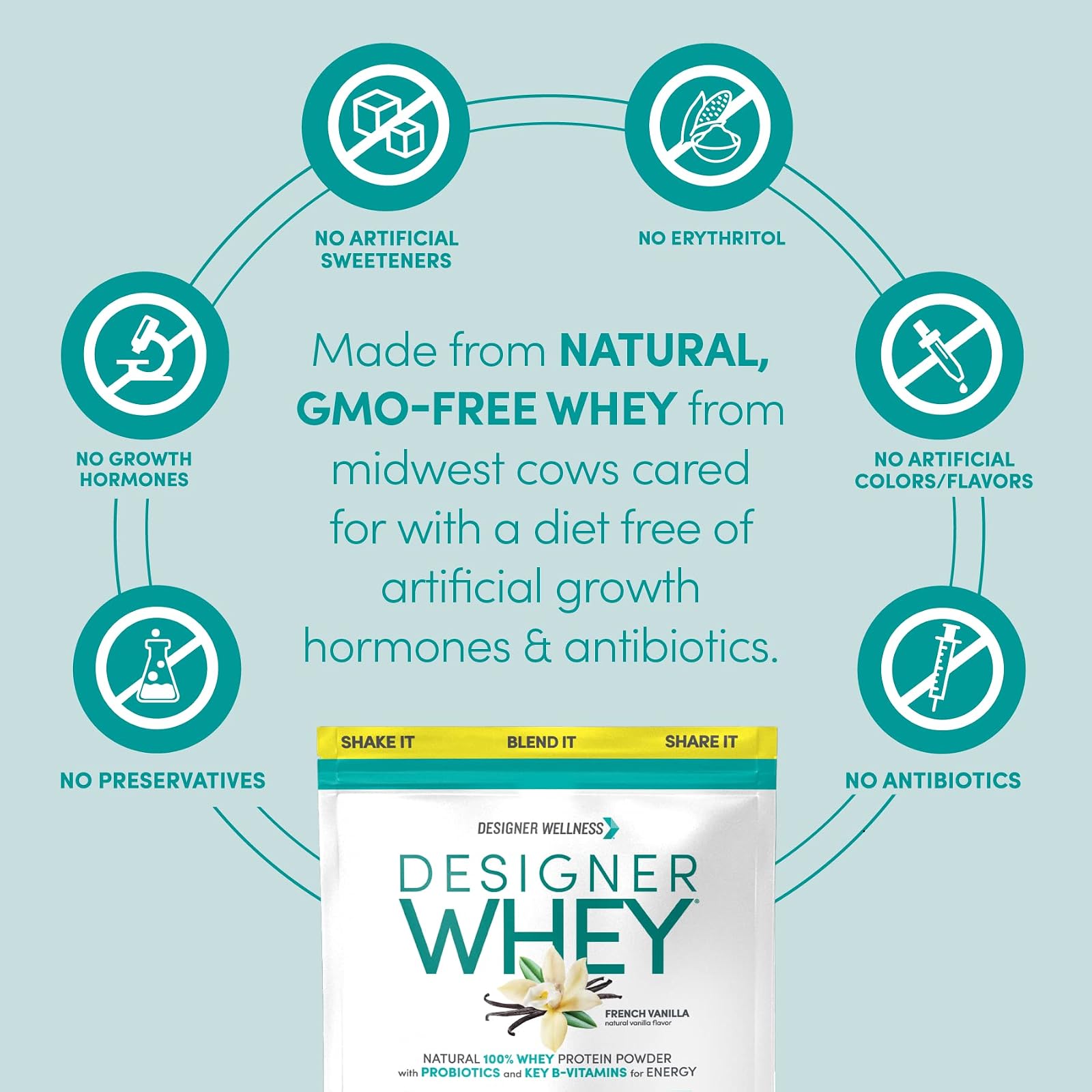 delicious vanilla whey protein for smoothies
