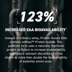 delicious vanilla whey protein supplement