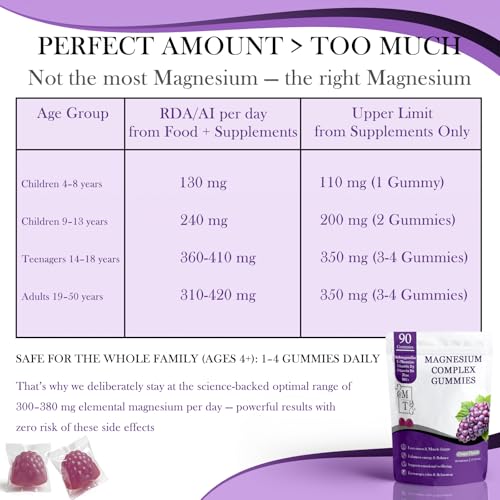 delicious vegan gummies for magnesium intake