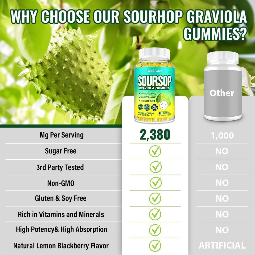 delicious vegan gummies for wellness