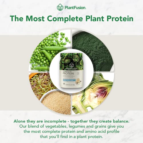 Delicious vegan protein for smoothies