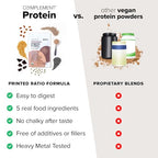 delicious vegan protein for smoothies