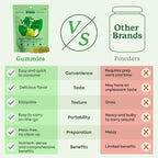 delicious veggie gummies for overall wellness