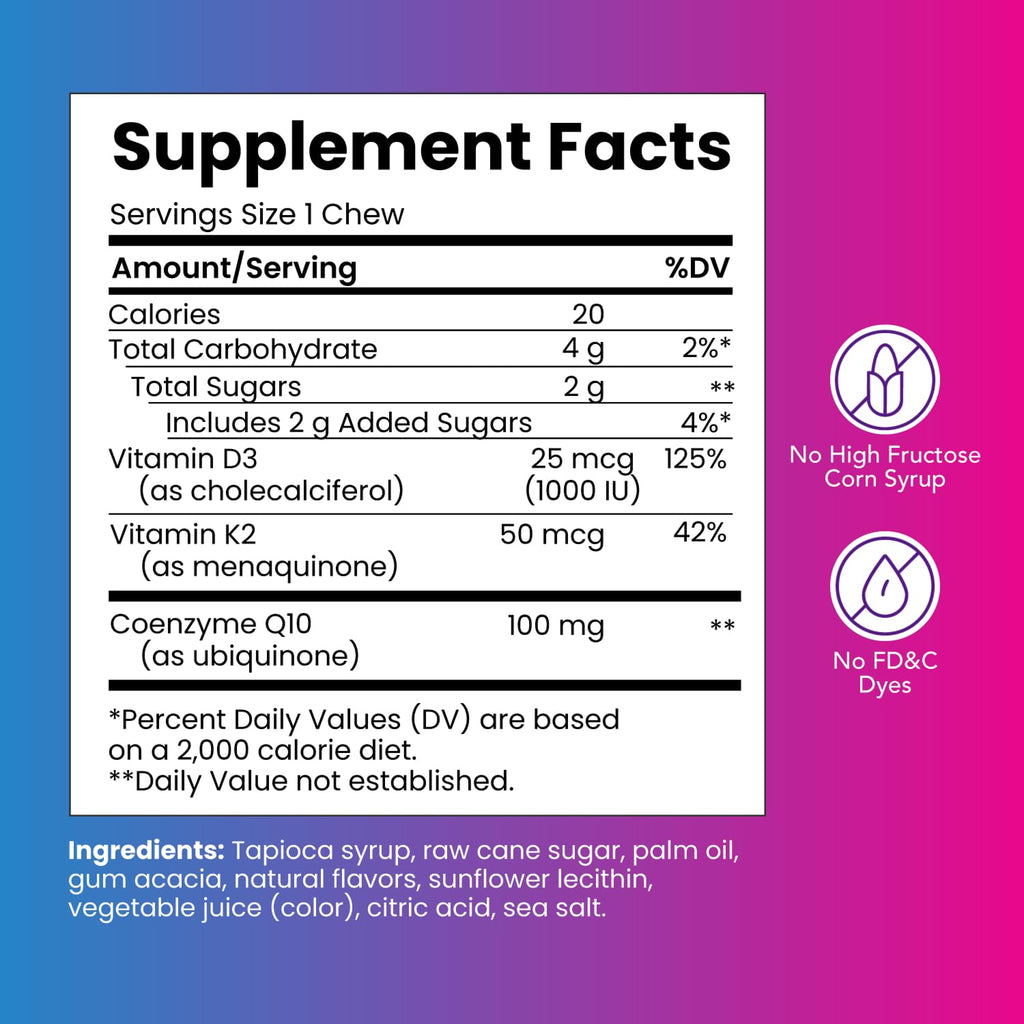 Delicious Viactiv CoQ10 energy boost