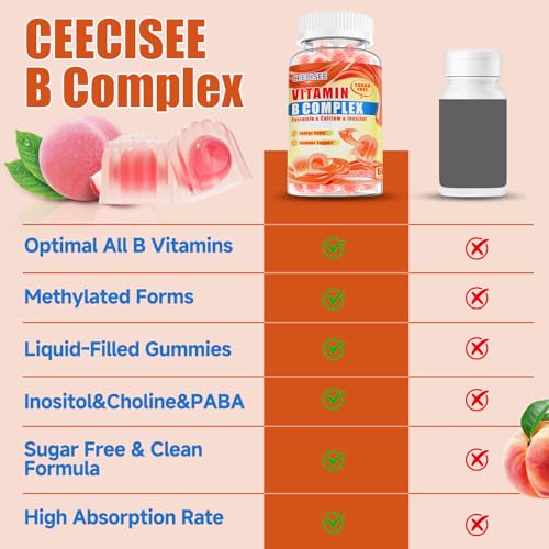 delicious vitamin b complex for energy