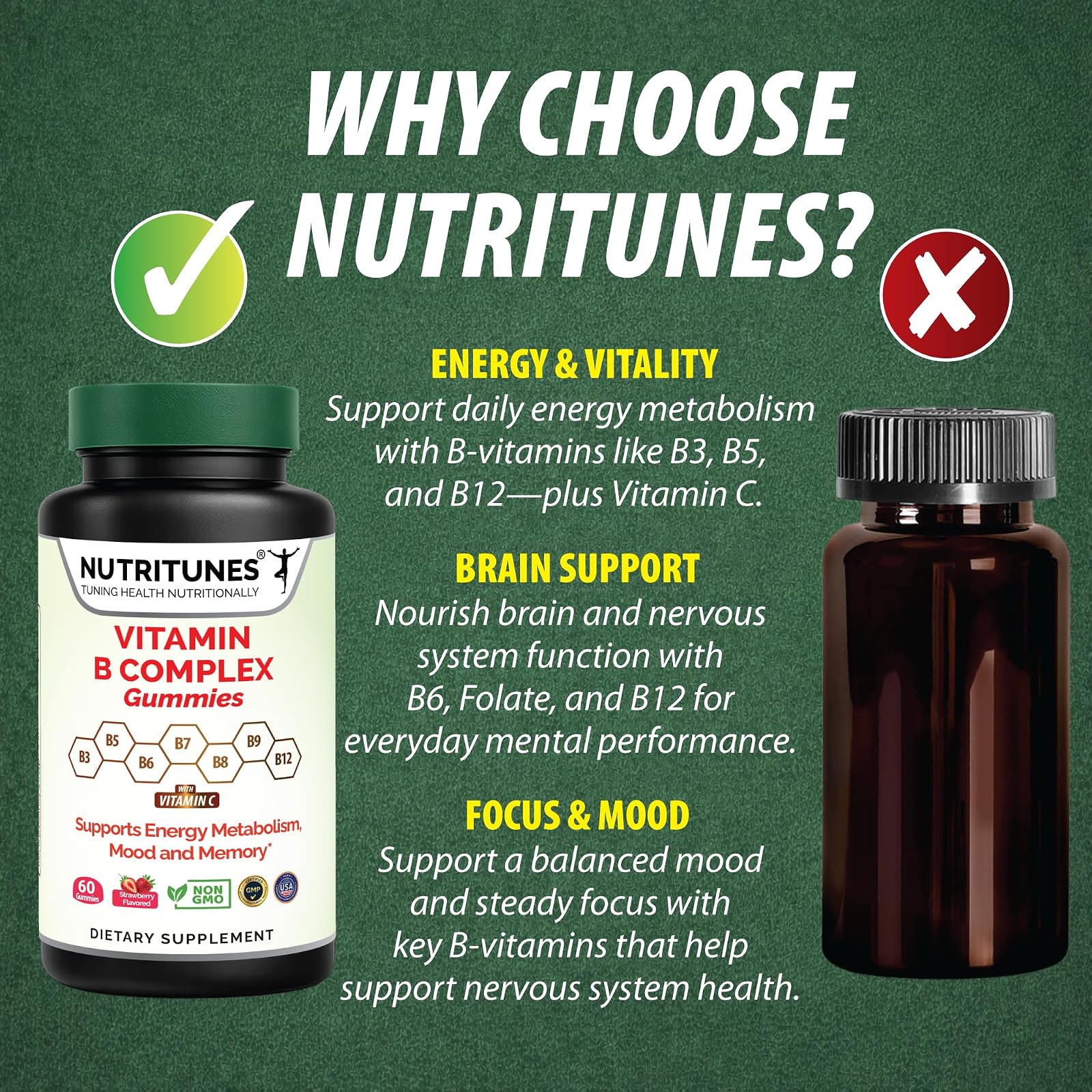 delicious vitamin b complex gummies for adults