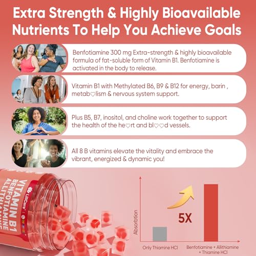 Delicious vitamin B complex gummies