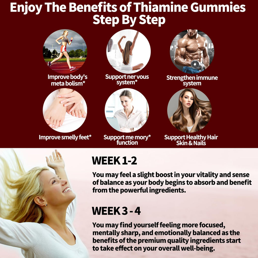 Delicious Vitamin B1 gummies for adults