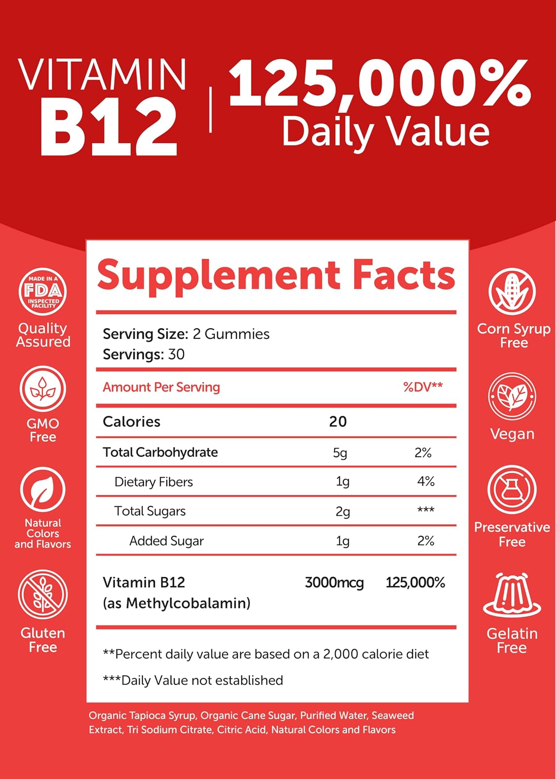 Delicious vitamin B12 gummies for adults
