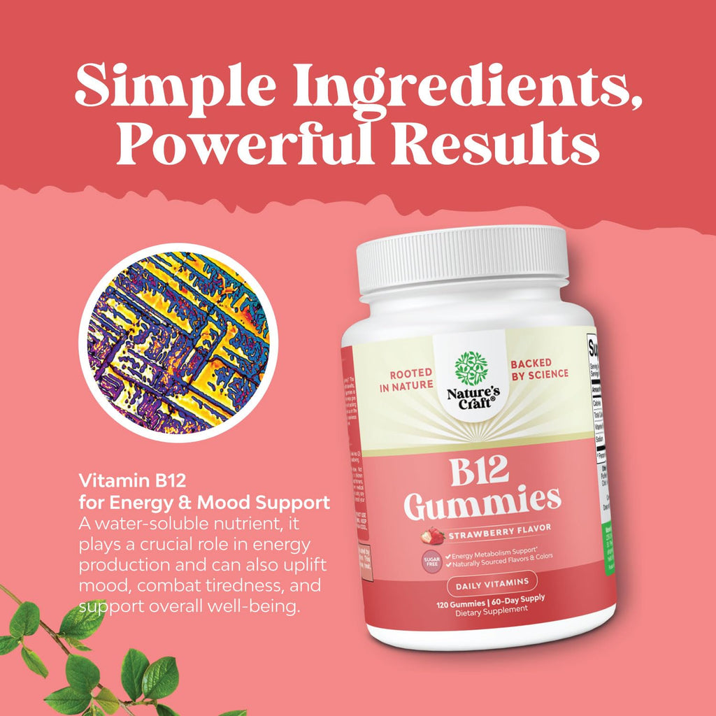 Delicious vitamin B12 gummies for daily use