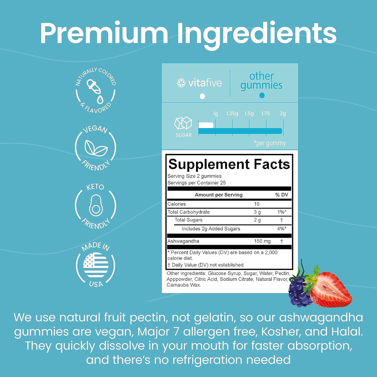 delicious vitamin B12 gummies for daily wellness