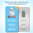 Delicious vitamin B12 gummy vitamins