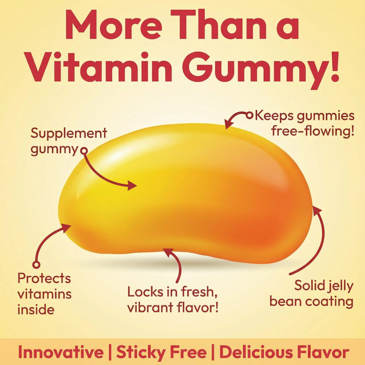 Delicious Vitamin C for kids