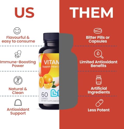 Delicious Vitamin C gummies for adults