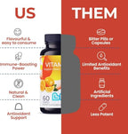 Delicious Vitamin C gummies for adults