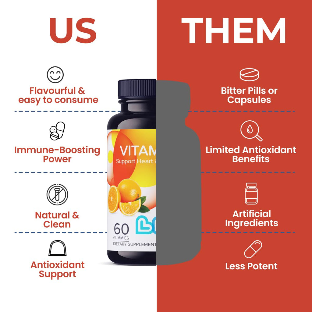 Delicious Vitamin C gummies for adults