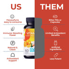 Delicious Vitamin C gummies for adults
