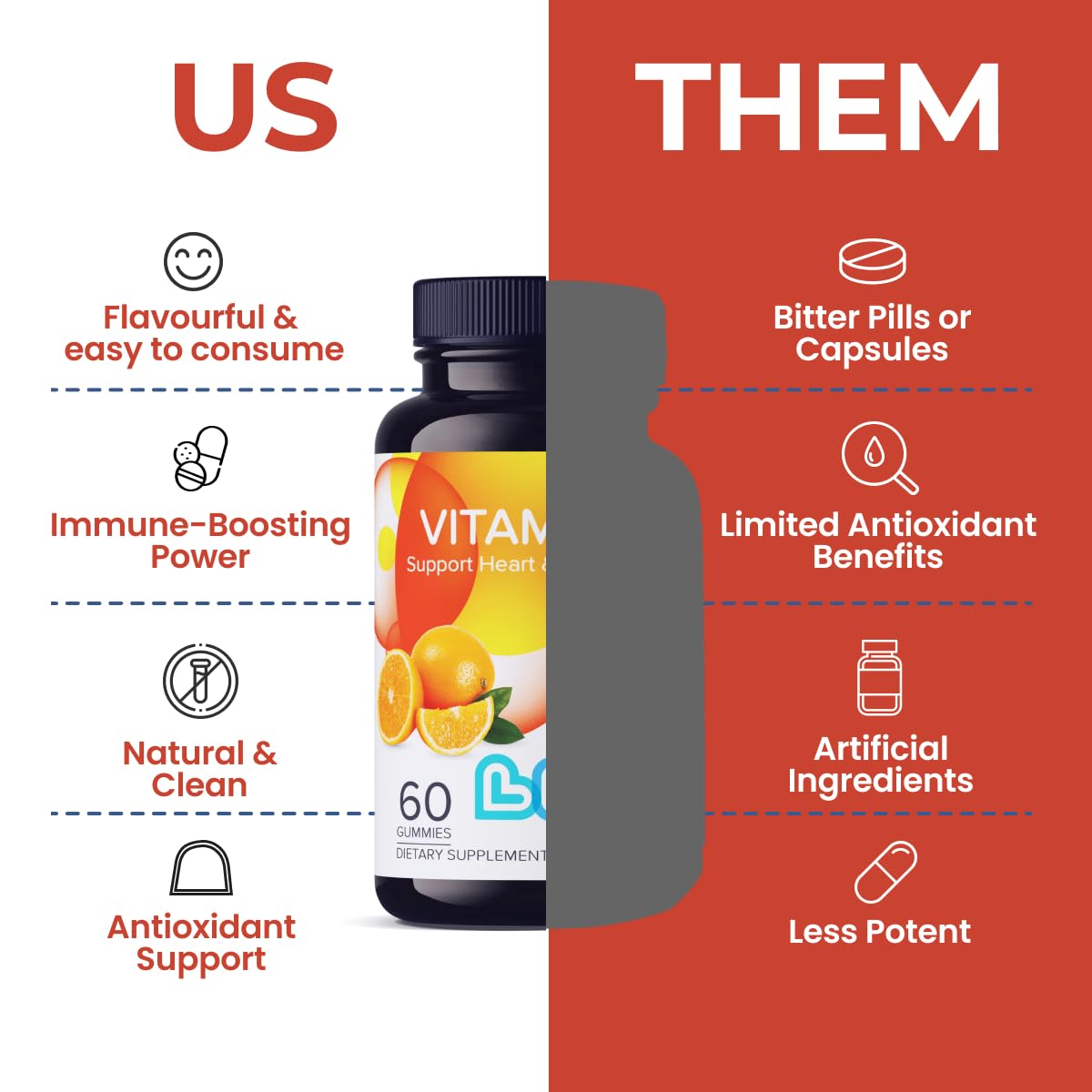Delicious Vitamin C gummies for adults