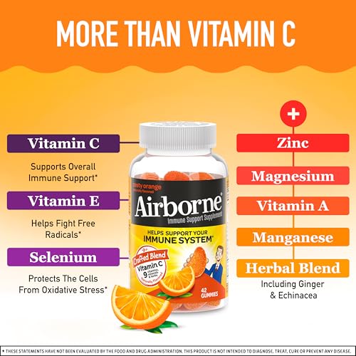 Delicious Vitamin C gummies for daily health