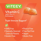 Delicious vitamin C gummies for daily health