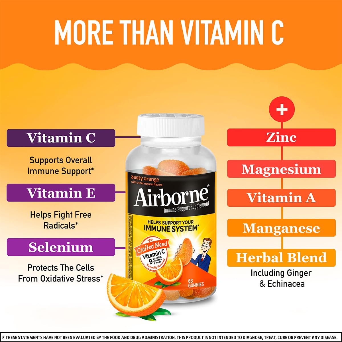 Delicious vitamin C gummies for kids