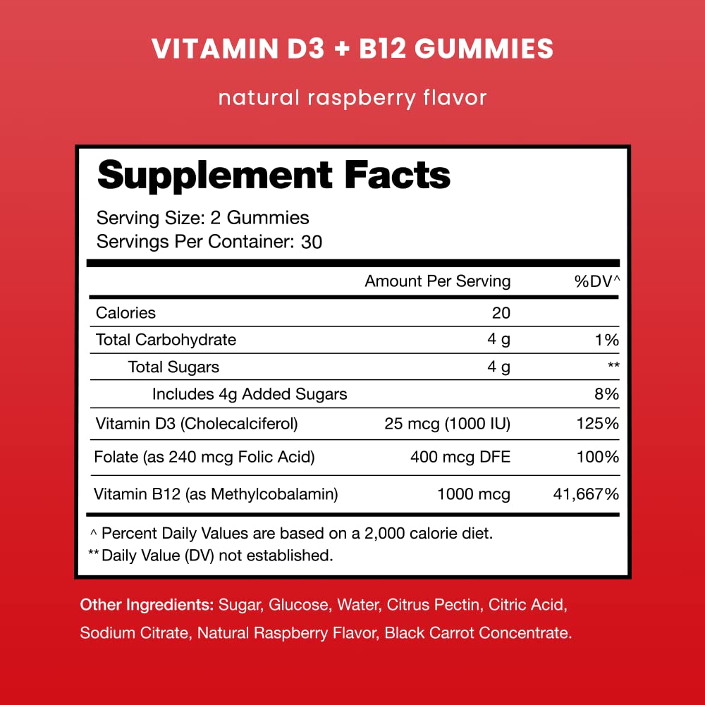 delicious vitamin D and B12 gummies