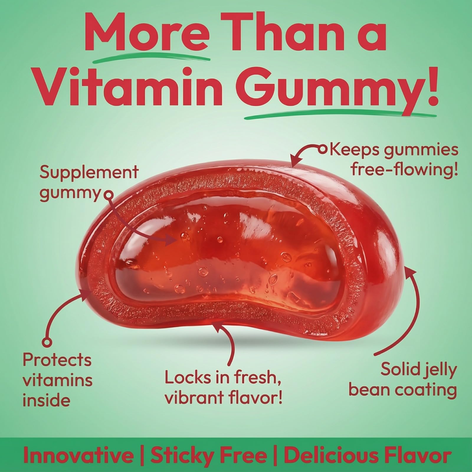 Delicious Vitamin D gummies for daily use