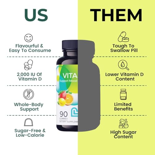 Delicious Vitamin D3 gummies for immunity