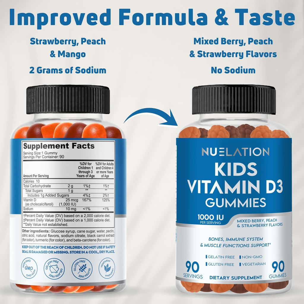 Delicious vitamin D3 gummy supplements