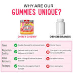 Delicious vitamin D3 gummy vitamins