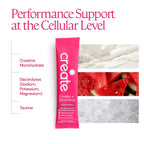 Delicious watermelon sports nutrition