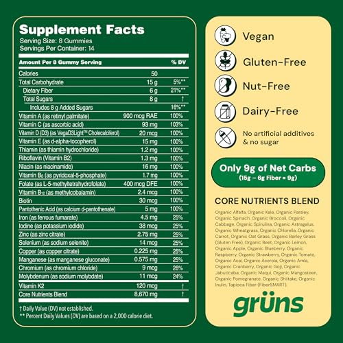 Delicious way to enjoy superfoods