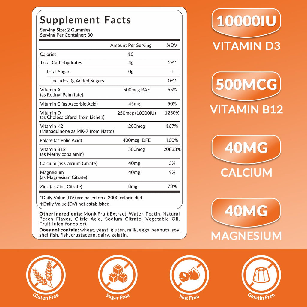 Delicious WEEVIT B12 gummy supplements