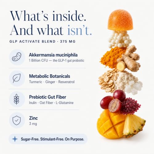 Delicious weight loss gummies for daily use