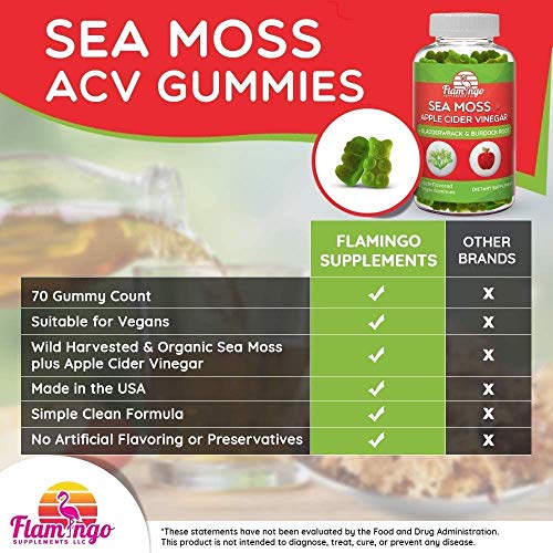 delicious weight loss gummies for kids